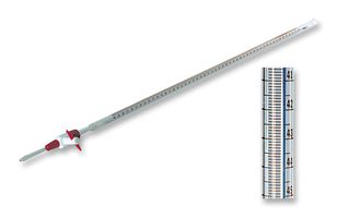 Materiales de Laboratorio