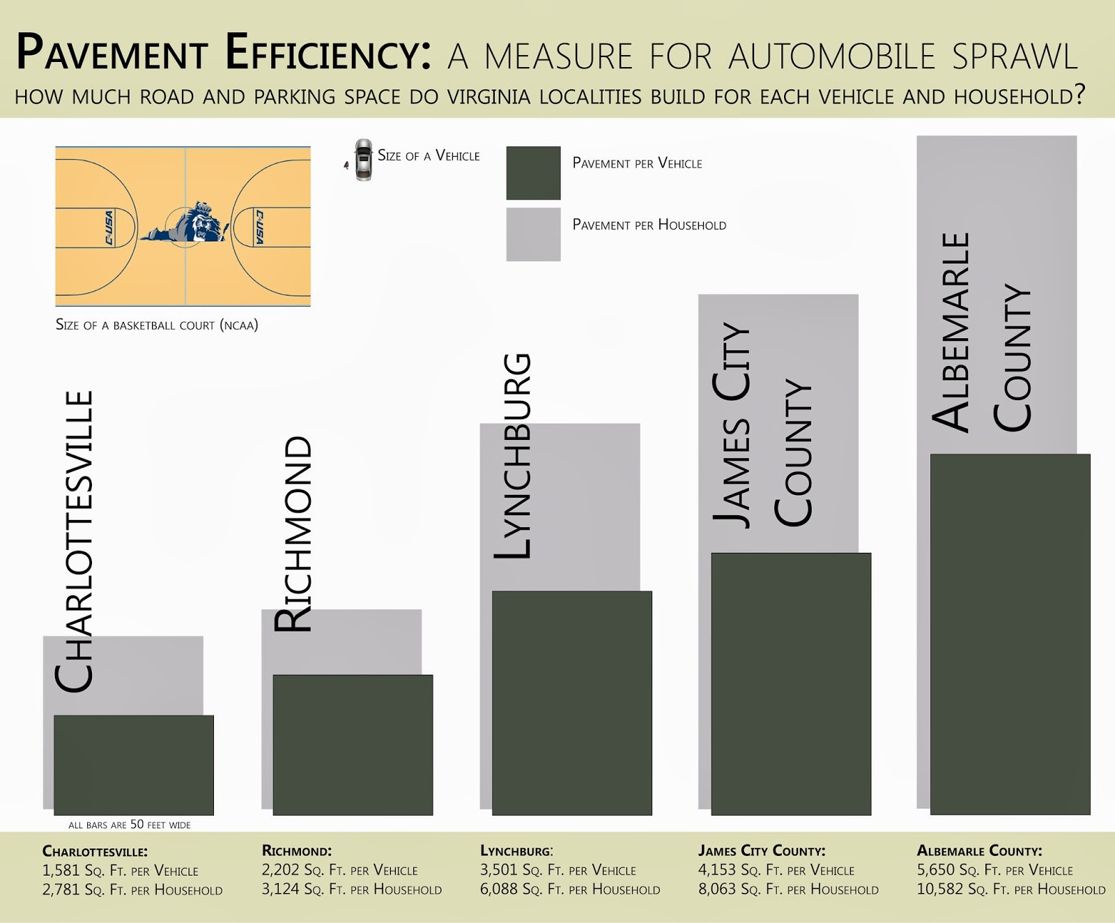 Mapping the Commonwealth: More Pavement