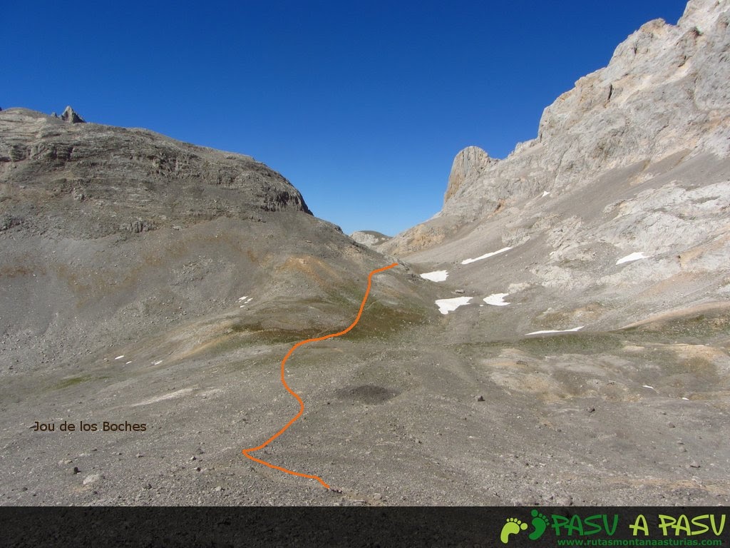 RUTA a TIROS NAVARRO, HORCADOS ROJOS Y TESORERO desde EL CABLE a VEGA ...