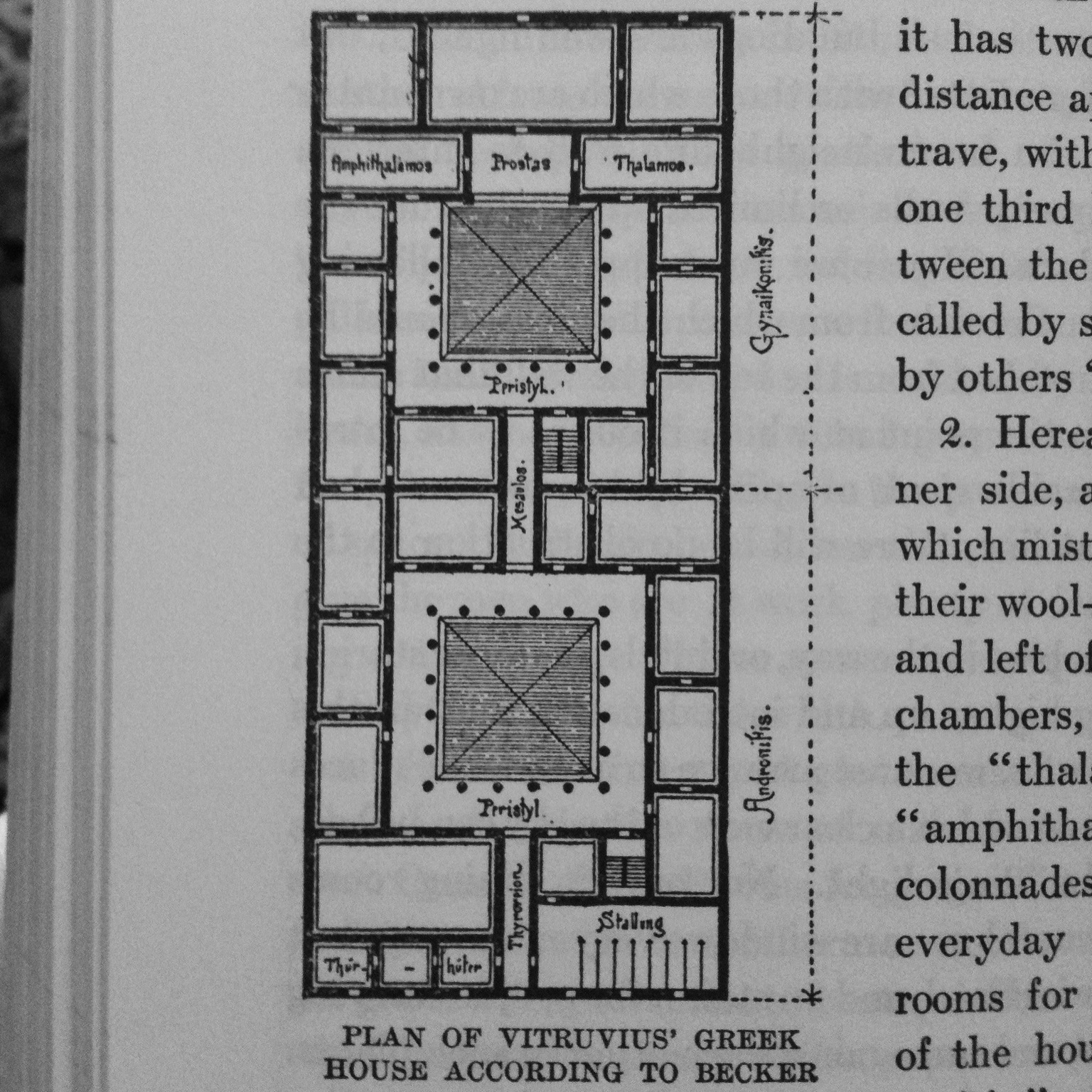 The Architect's Daybook: The Greek house