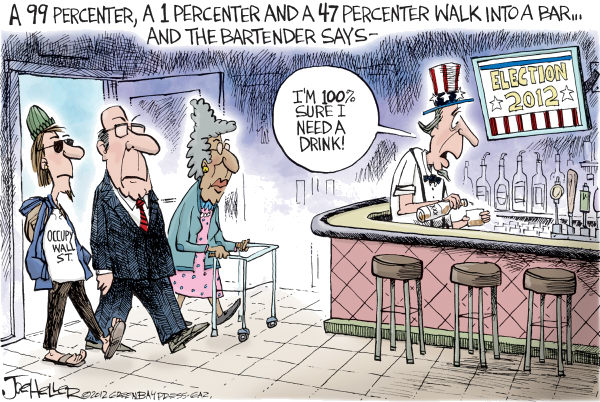 Walla Walla Tea Party Patriots: Thursday Cartoons