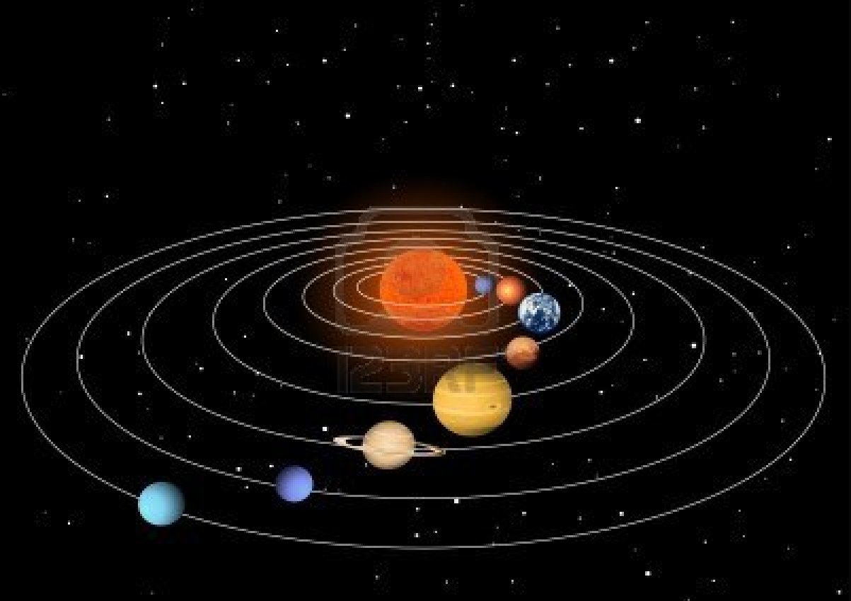 AlcaChaz: What is the Solar System?