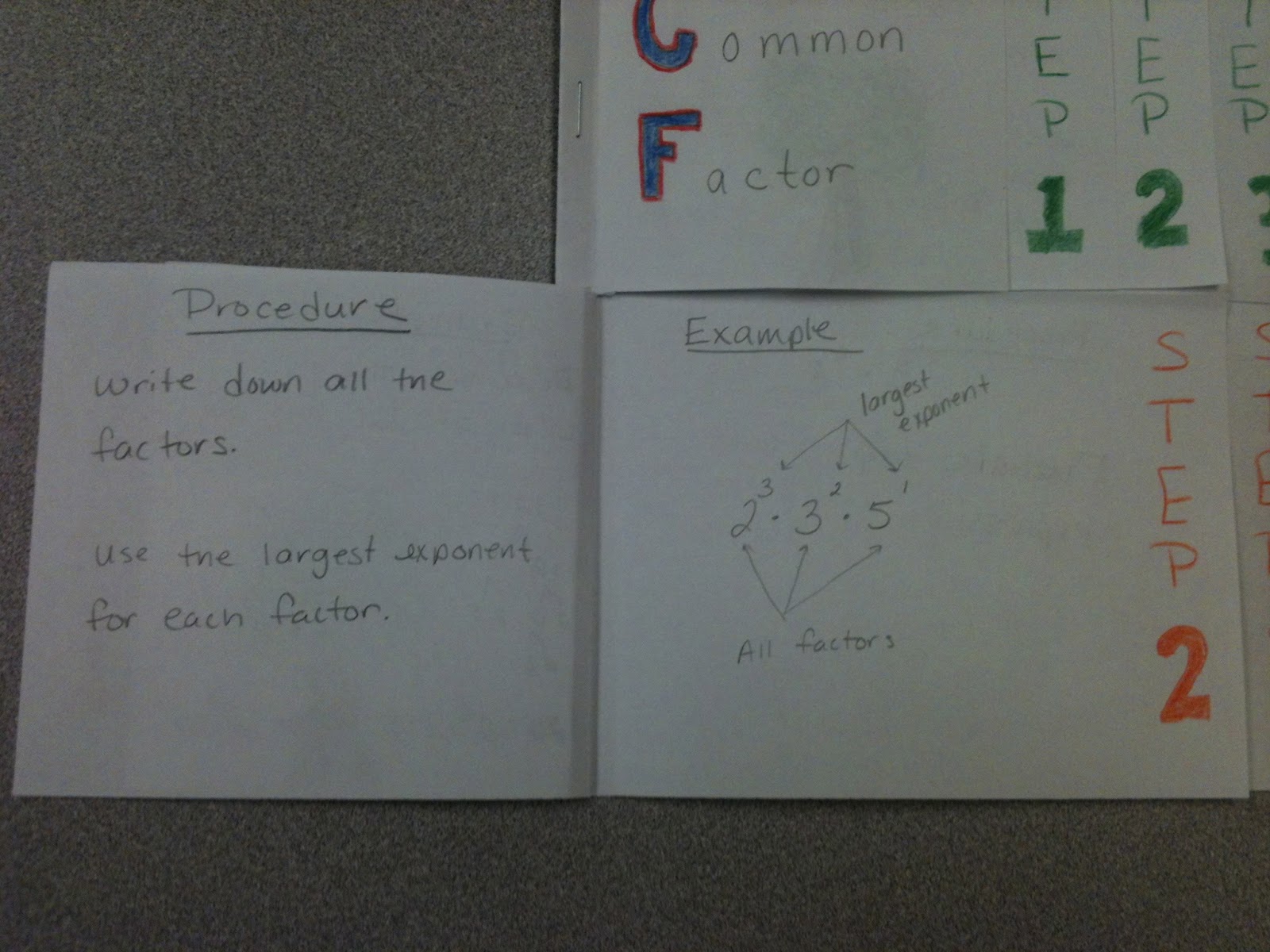 Least Common Multiple Foldable
