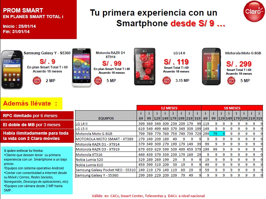 Claro es Posible, Promociones, Ofertas, Noticias y más de Claro Perú ...