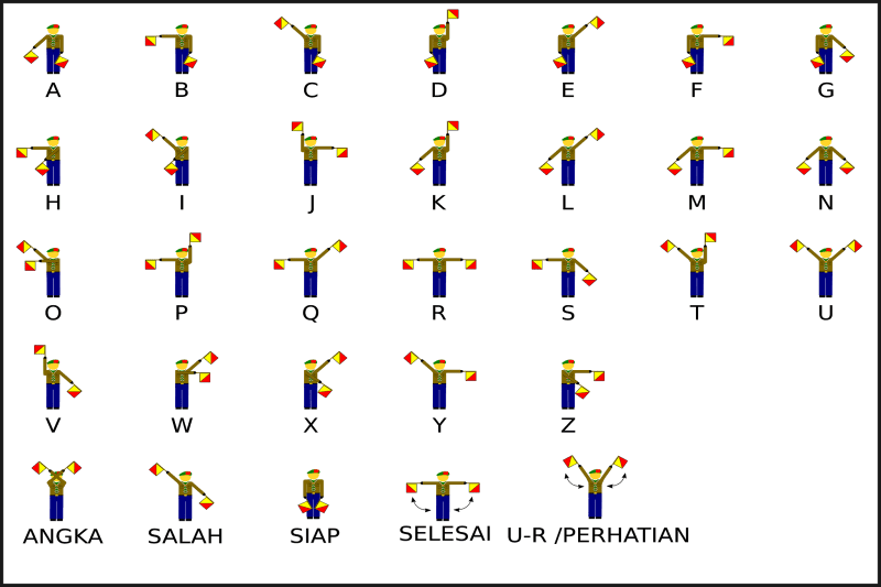 Sandi Semaphore