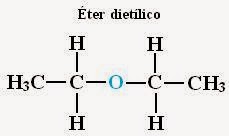 De Tudo Um Pouco: Meu Roteiro de Estudos - Química: Classificação dos ...