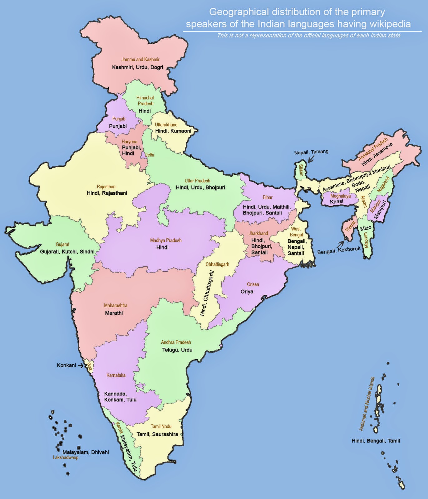 Gods-Leaders-Images-Drawings: Languages