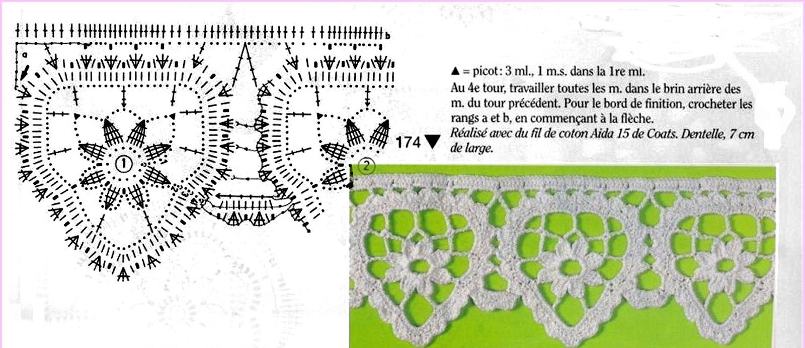 Ergahandmade: Crochet Edgings + Diagrams