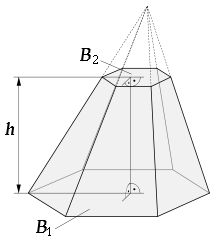 Pirámides: Tronco de la pirámide