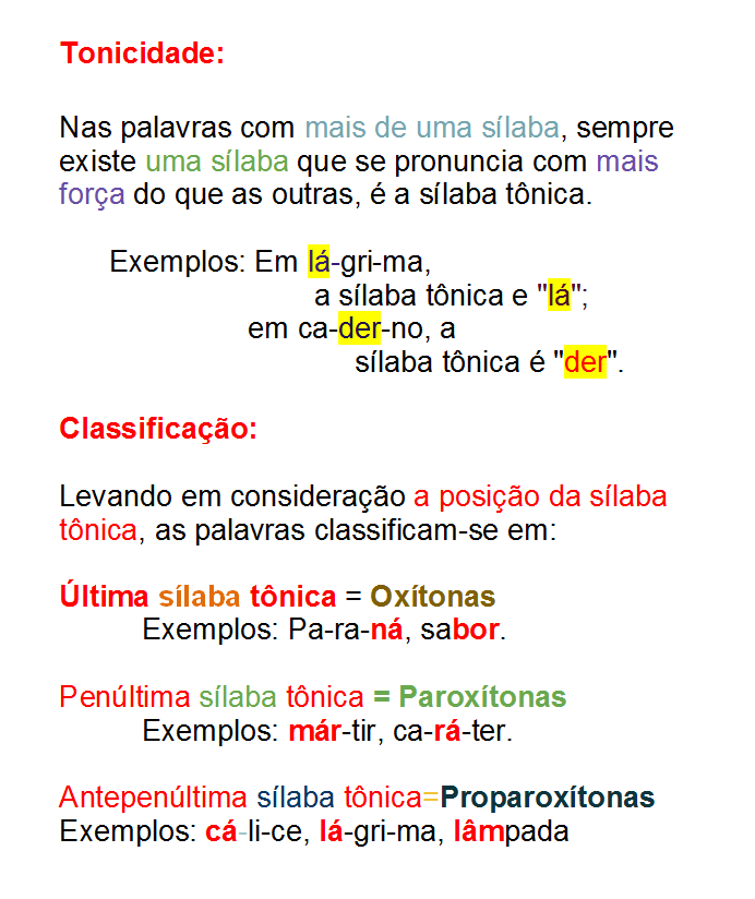 Prof. Sheila da Vitorino: SÍLABA E TONICIDADE