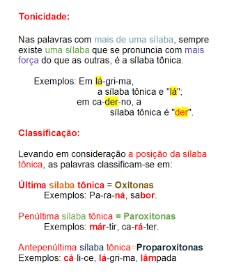 Prof. Sheila da Vitorino: SÍLABA E TONICIDADE