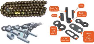 Boybay72: Mengenal Kode dan Jenis Rantai Motor