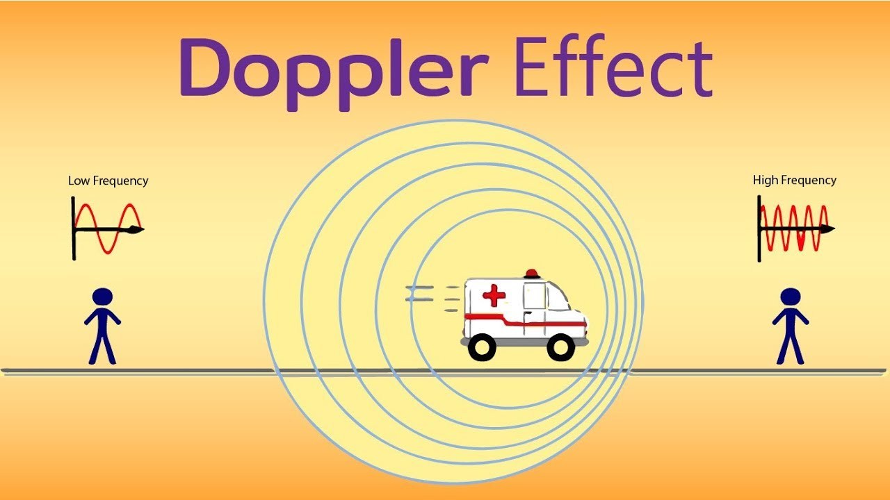 Doppler effect