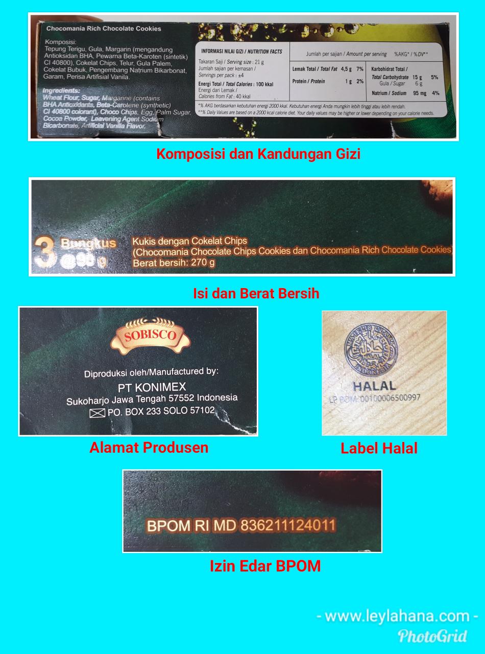 Pilih Pangan Aman Lebaran dengan Cek KLIK | Leyla Hana