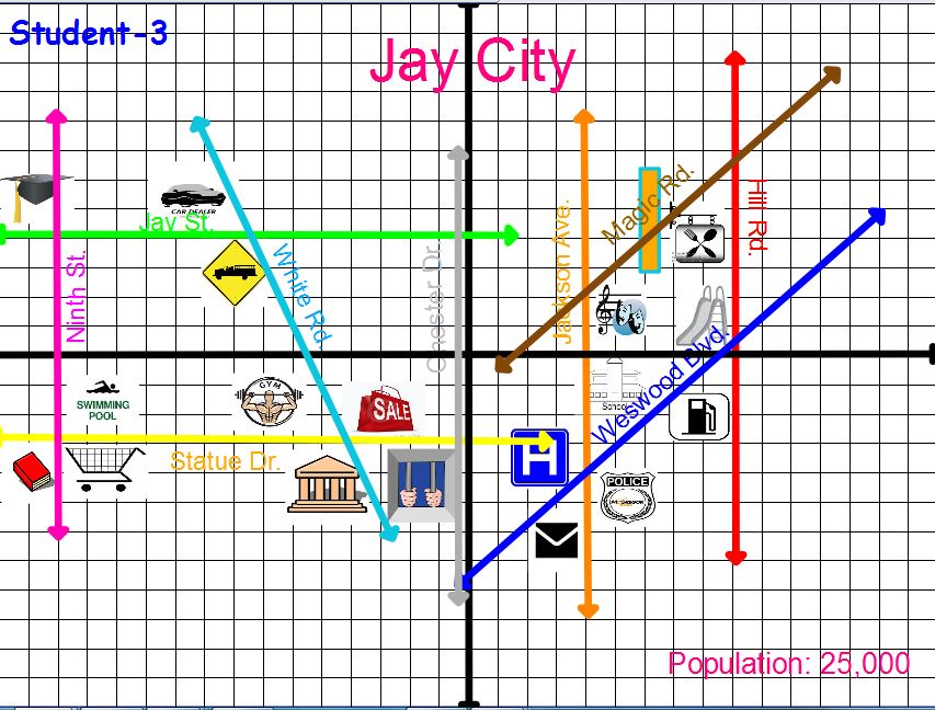 Mr. Hunt - Grade 6: Geometry Town Map Assignment