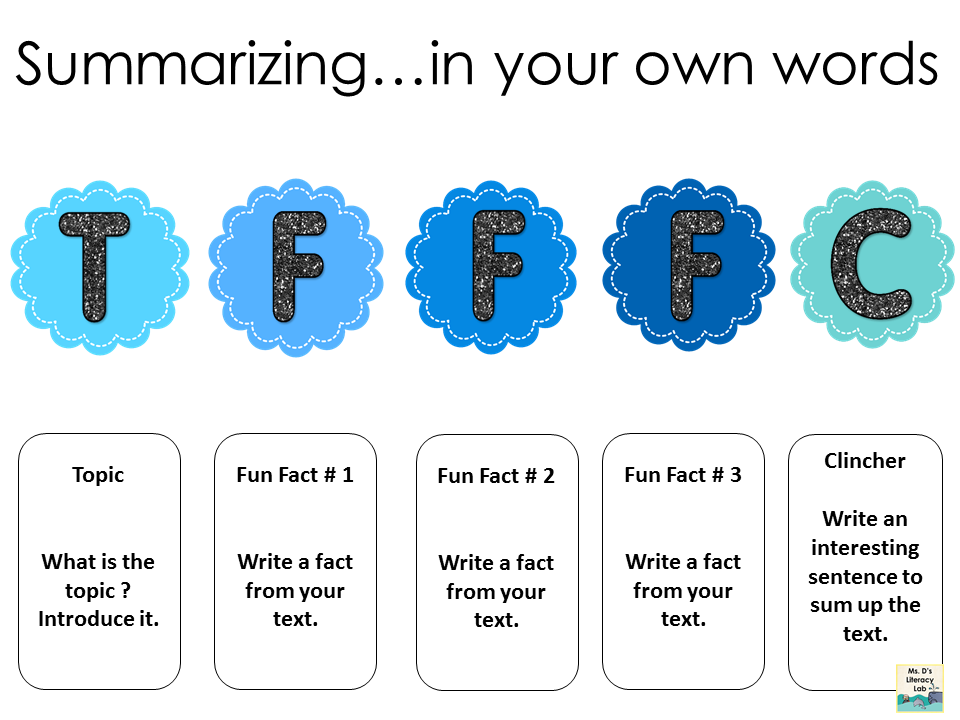 Super Summarizing in Fiction and Nonfiction Text | Adventures in ...
