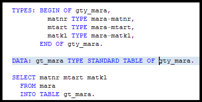 ABAP Inline Declarations Change - Before Vs After SAP 7.40