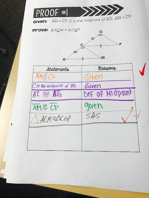 Triangle Congruence w/ Proofs Activity | Mrs. Newell's Math