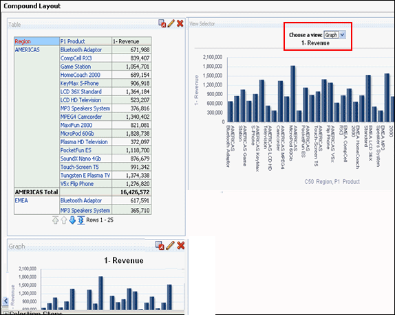 Diksha Sea: OBIEE 11G Creating Column Selector And View Selector Views Diksha Sea: OBIEE 11G Creating Column Selector And View Selector Views