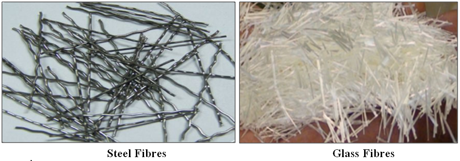 EFFECT OF STEEL FIBER AND GLASS FIBER ON MECHANICAL PROPERTIES OF HIGH ...