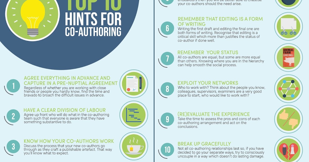 The PhD Blog: How to Co-author Effectively