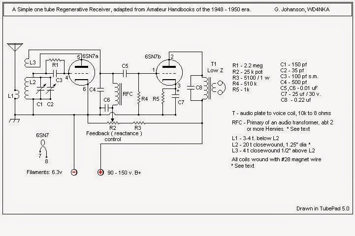 Radio Quaderno: A beautiful introduction to regenerative receivers