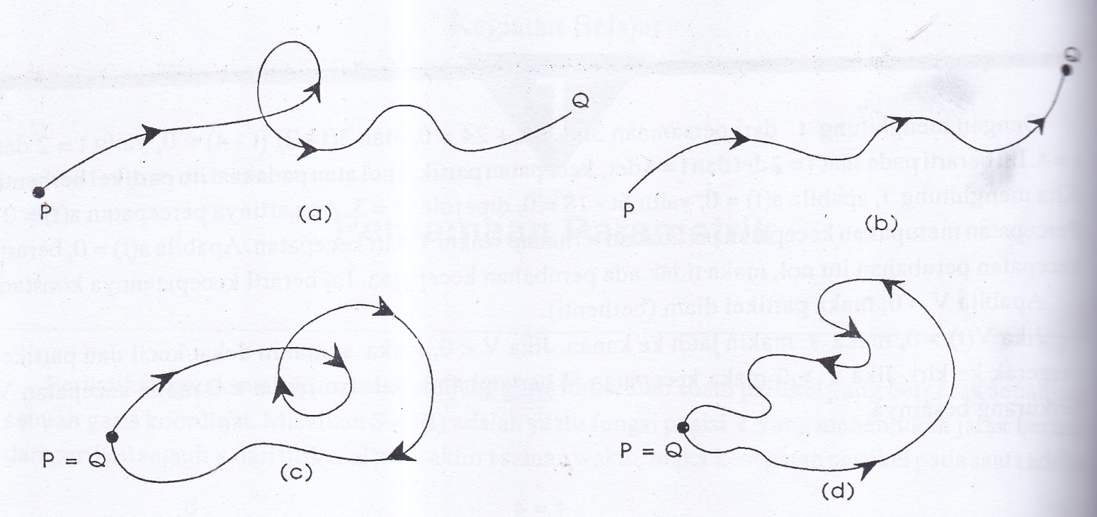 GEOMETRI ANALITIK: Persamaan Parametrik
