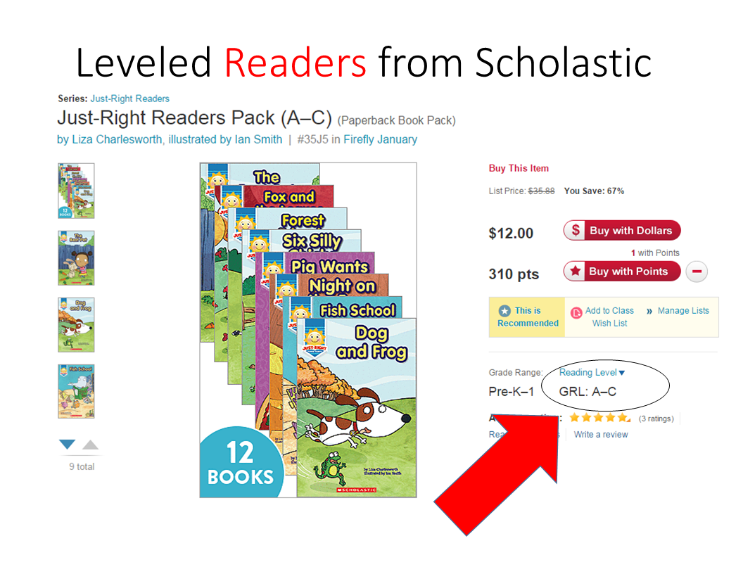 Eat.Pray.Travel.Teach.: Just Right Books