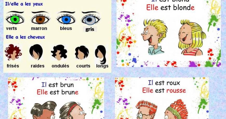 Jugamos y aprendemos Francés: Il est comment?