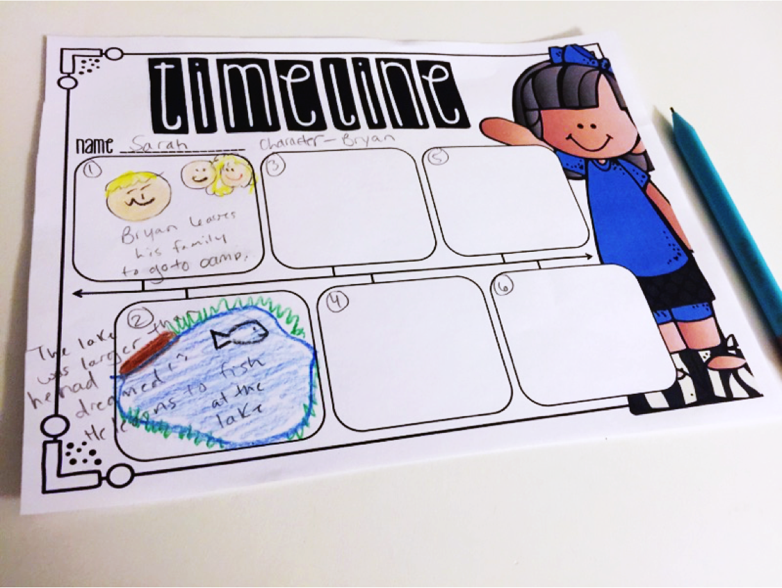 Timeline {FREEBIE} Update! - Education Lahne