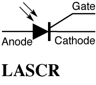 type-type thyristor | Satrio Wicaksono