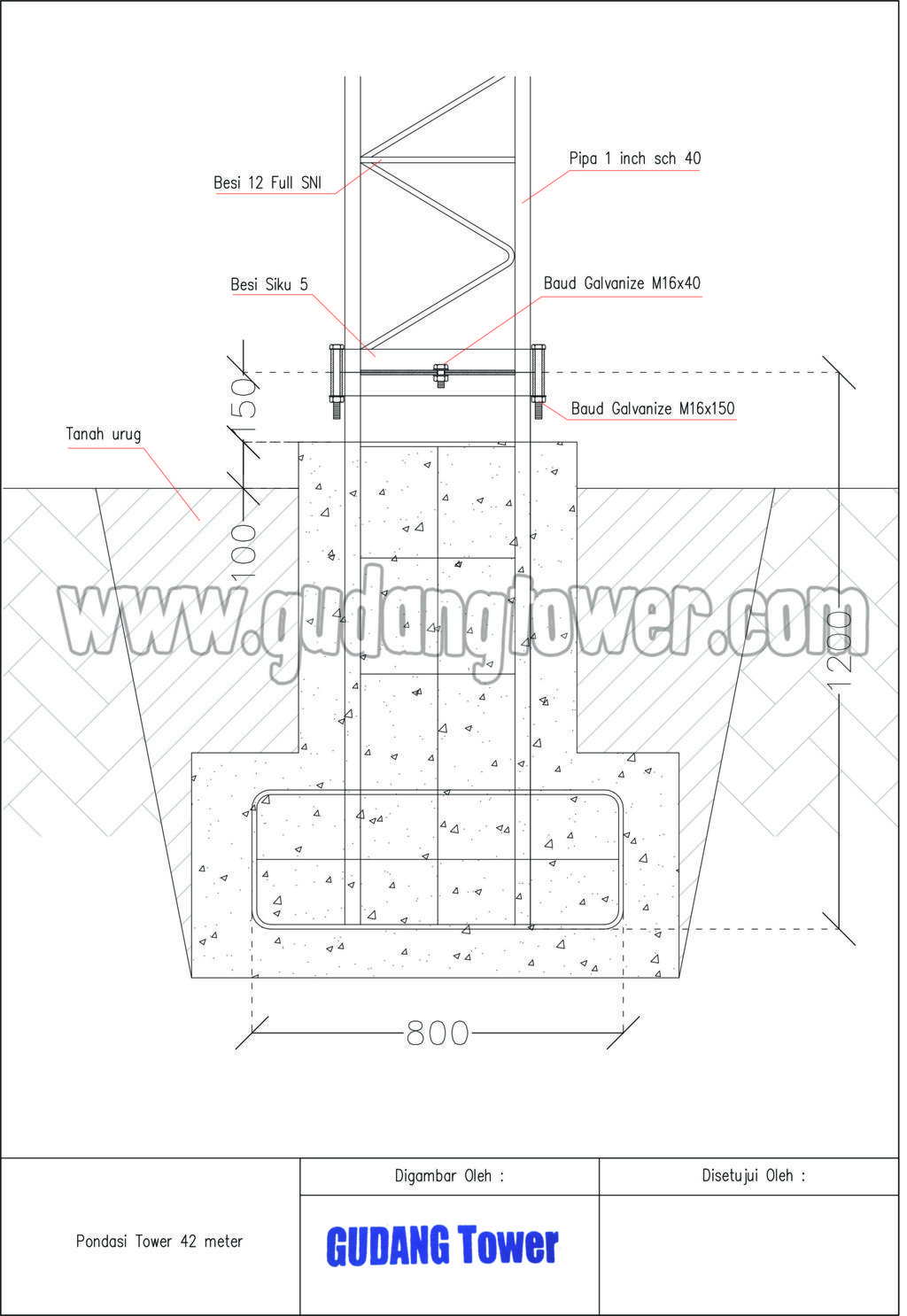 Bts Adalah Tower - BTSFANS2