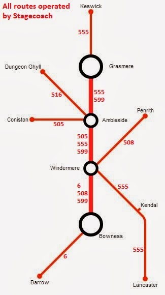 Great British Bus Routes: 599: Bowness - Grasmere