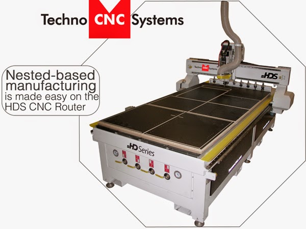 Techno CNC Systems CNC Router Blog: Nested Based Manufacturing is made ...