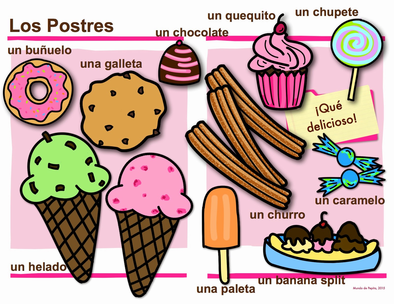 Super cute Los Postres poster | Mundo de Pepita