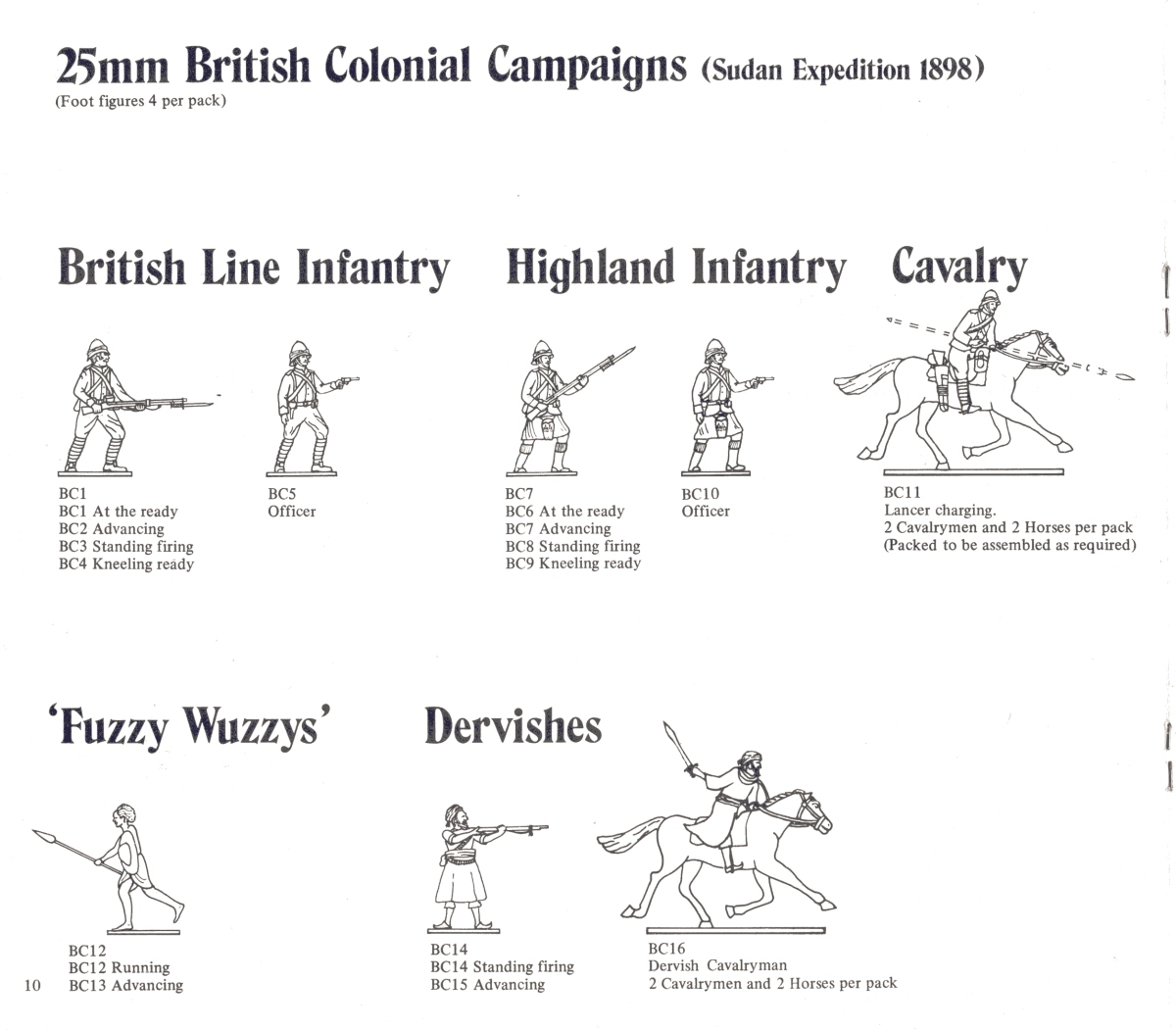 Prometheus in Aspic: Les Higgins Miniatures Catalogue - 1971