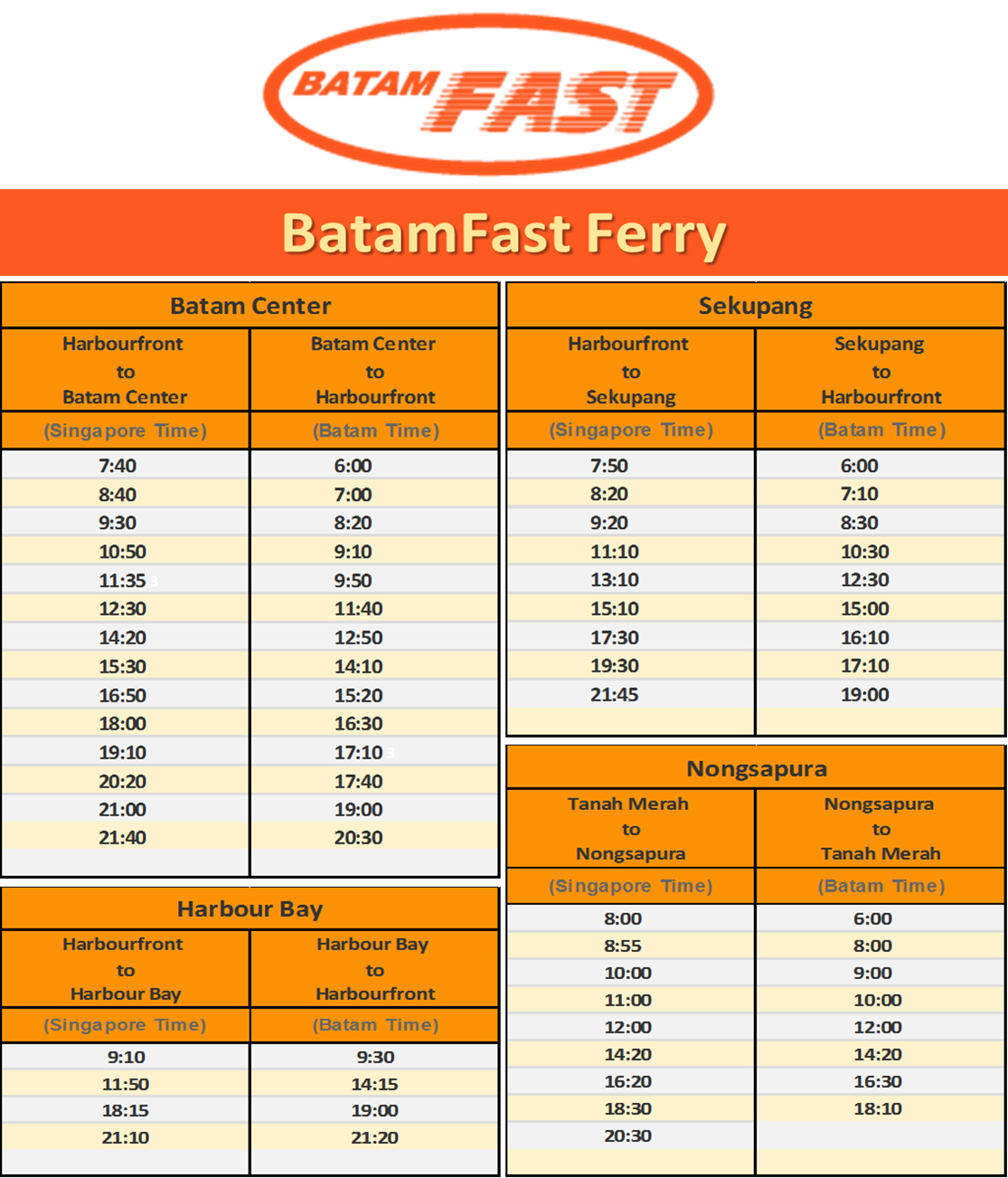 Batam INFOMEDIA: Gateway to Batam