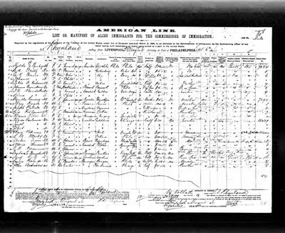 Piece by Piece . . . My Family: Sunday's Obituary - Wendla Rönning Gafvert