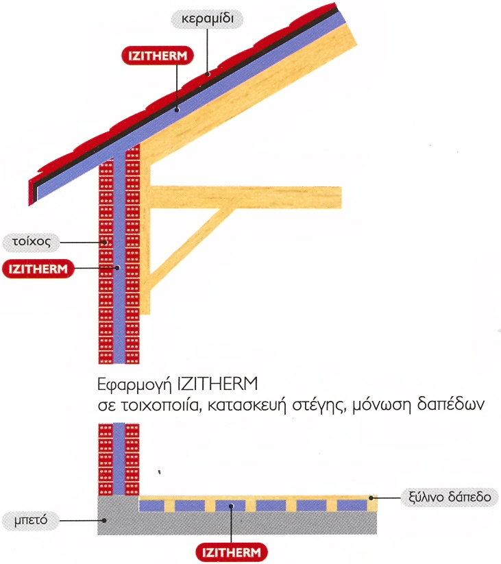 ΗΧΟΜΟΝΩΣΗ-ΘΕΡΜΟΜΟΝΩΣΗ-ΟΙΚΟΛΟΓΙΚΗ-ΒΙΟΛΟΓΙΚΗ ΔΟΜΗΣΗ: February 2011