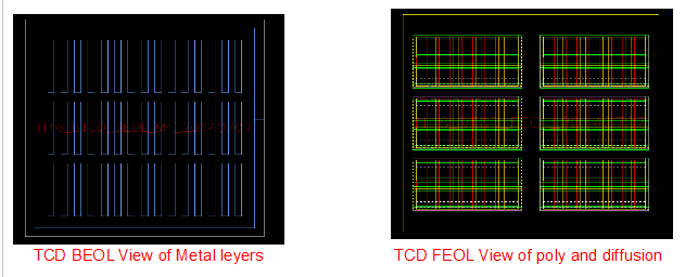 VLSI Basic: TCD (Test-key Critical Dimension) Cell