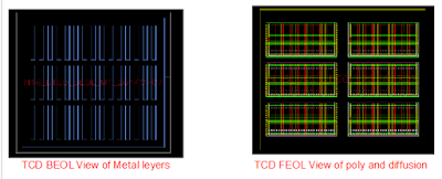 VLSI Basic: TCD (Test-key Critical Dimension) Cell