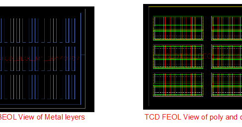 What is TCD cell in ASIC Physical Design? | Forum for Electronics