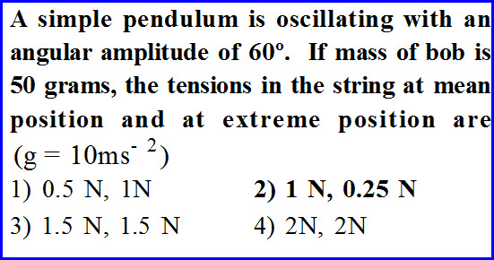Rotational Dynamics Problems with Solutions One | IIT JEE and NEET Physics
