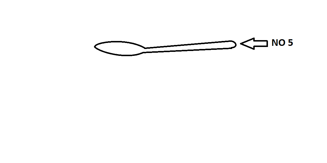 DRAWINGS: HOW TO MAKE A SPOON