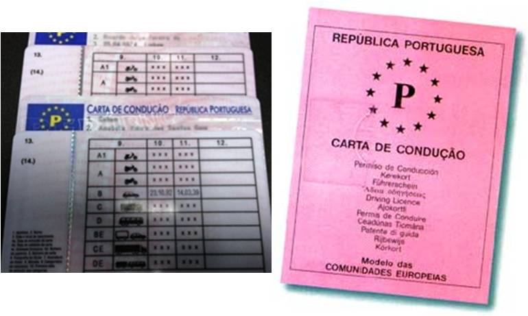 Revalidação da Carta de Condução