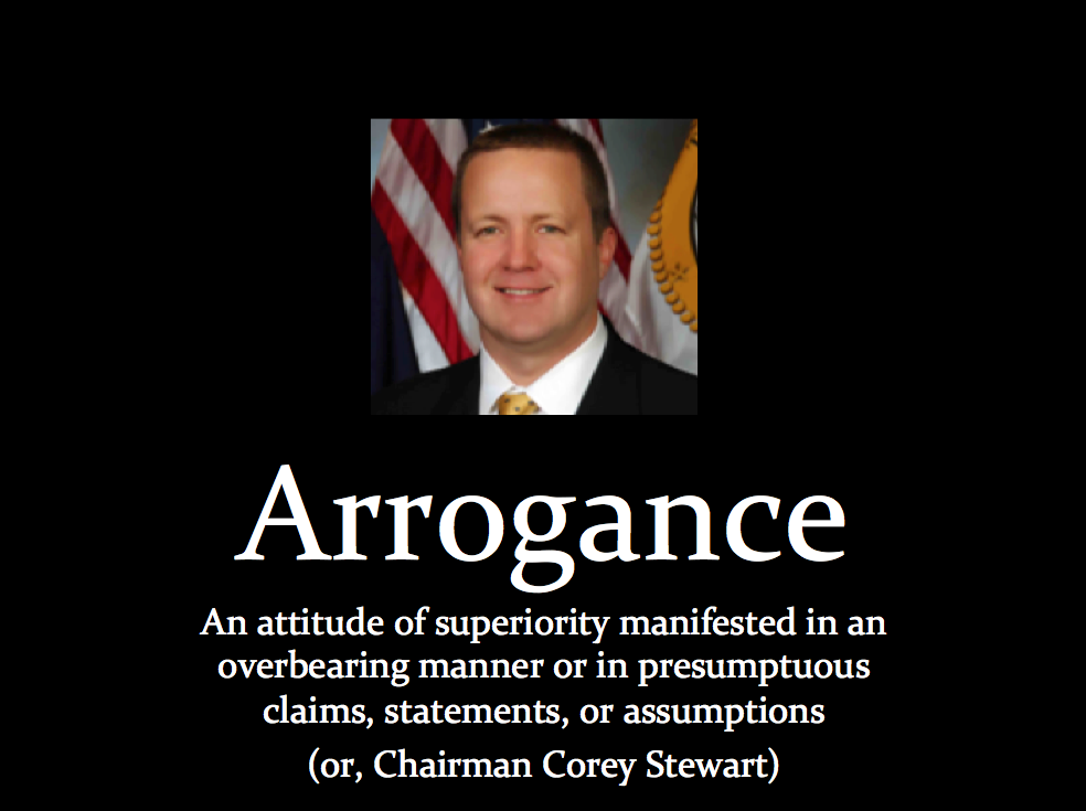 Arrogance Definition