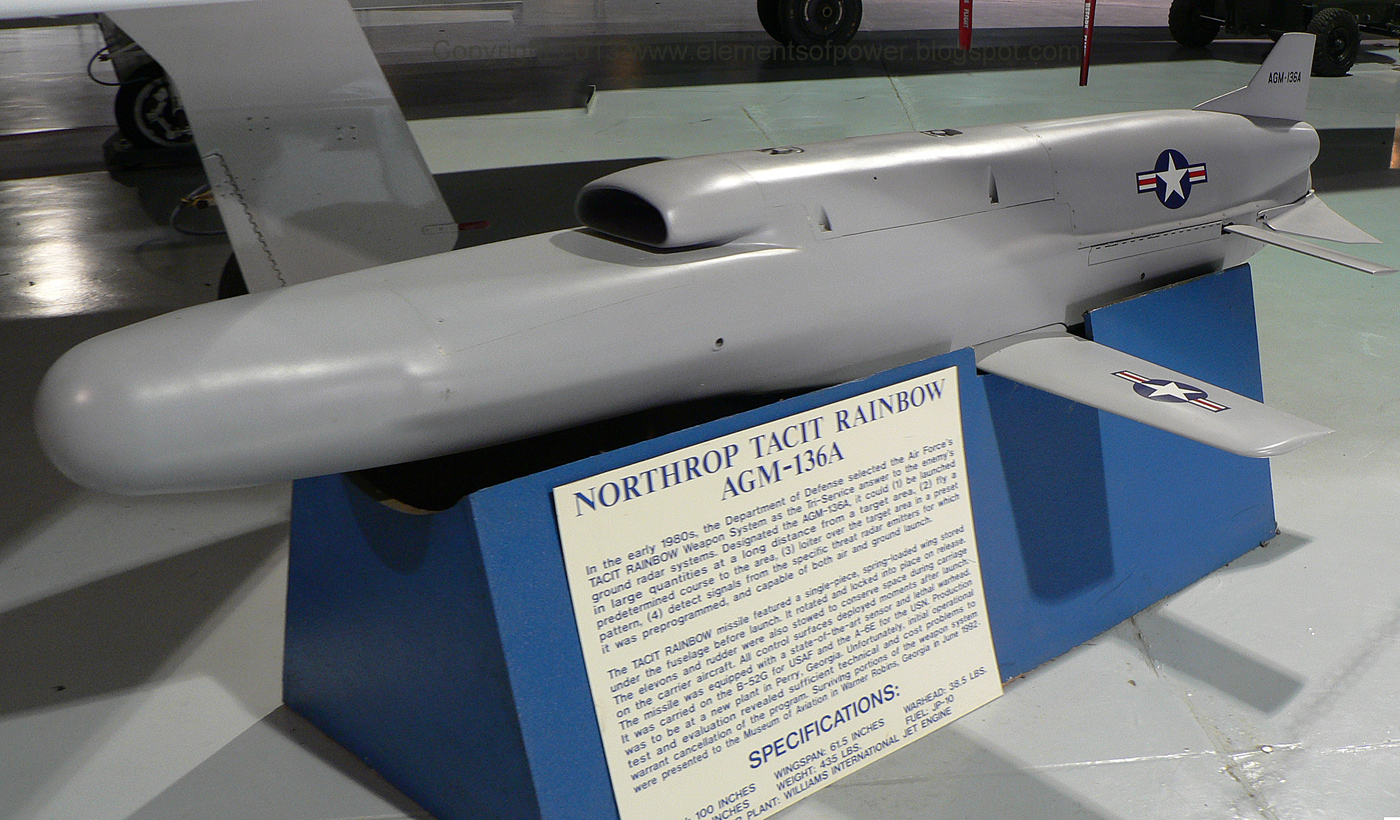 Elements Of Power: And Now For Something Completely Different Part 1