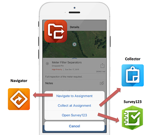 arcOrama: Le blog consacré à ArcGIS et aux technologies SIG Esri