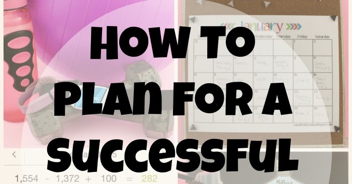 How To Plan For a Successful Weight Loss Year - First Time Mom and ...