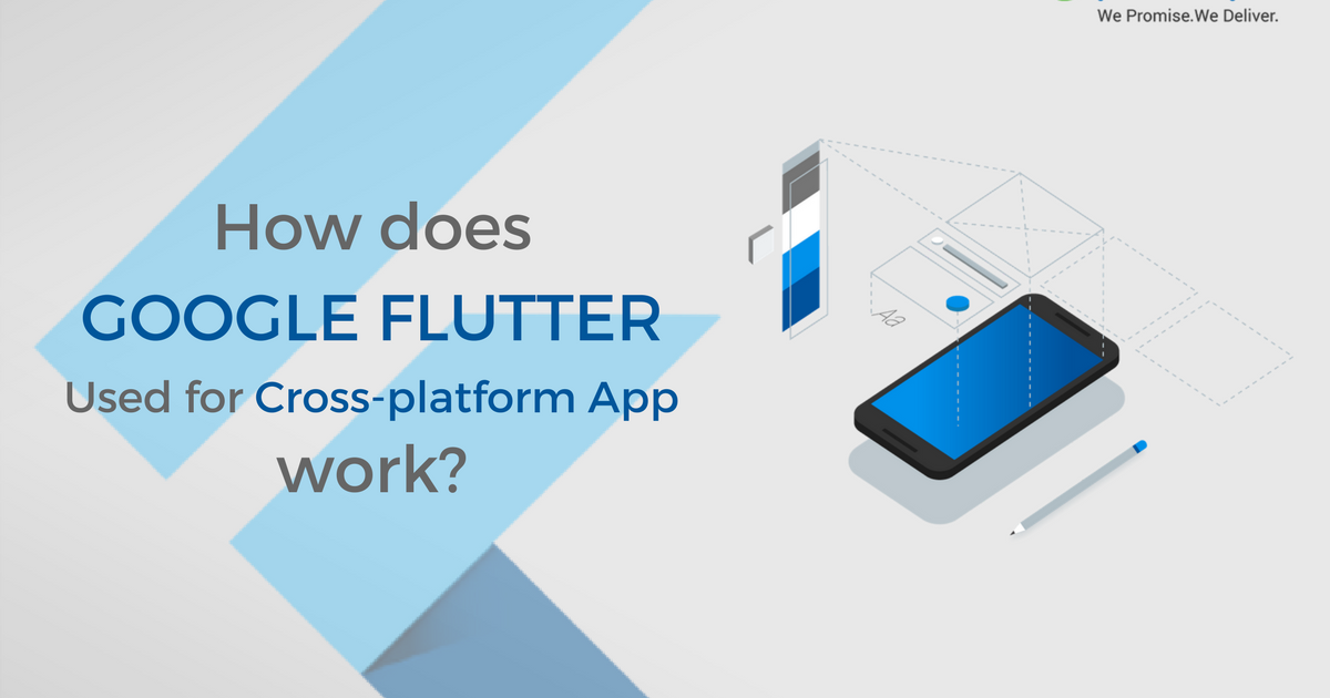 How does Google Flutter Works and Used for Cross-platform App Creation ...